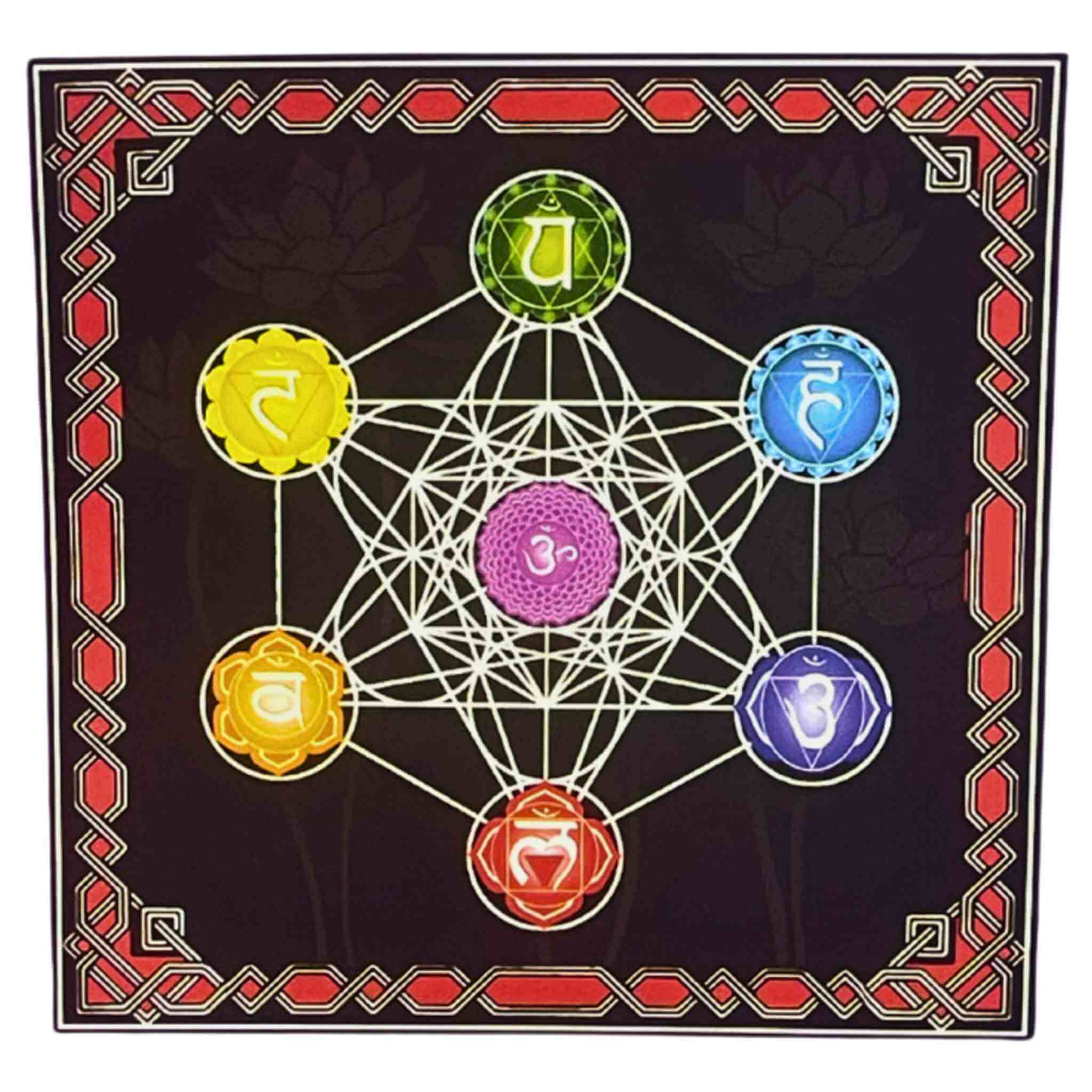 Elevate Your Energy: 7 Chakra Altar Cloth – Down To Earth