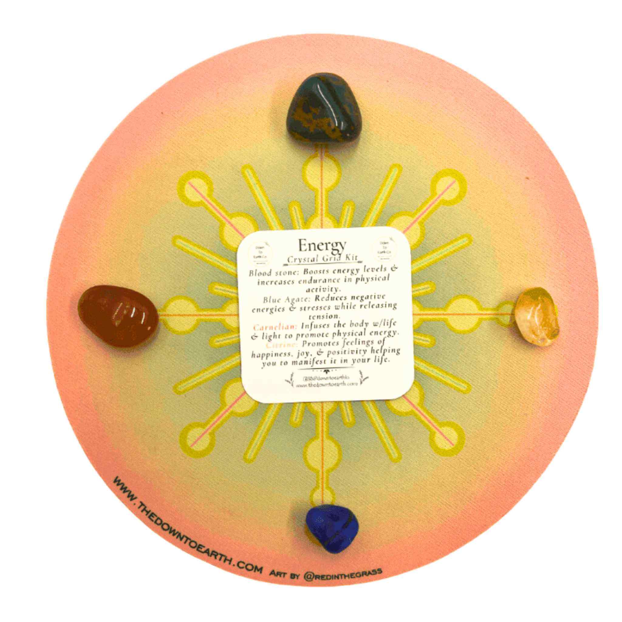 Empowerment Box: Energy Grid Kit – Down To Earth